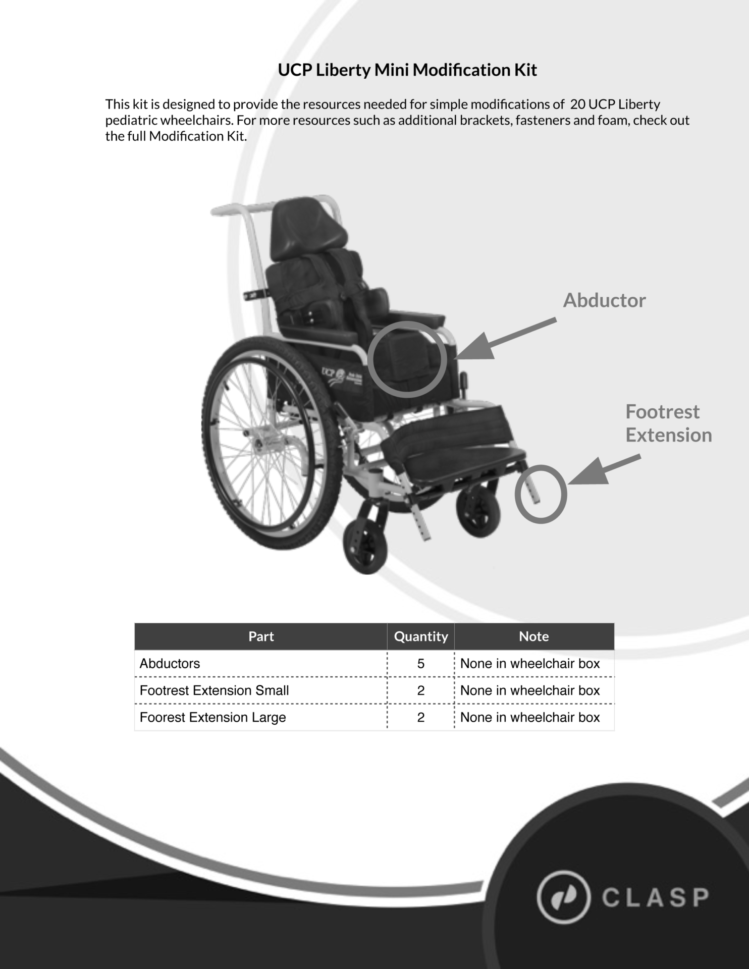 UCP Liberty Mini Modification Kit - CLASP